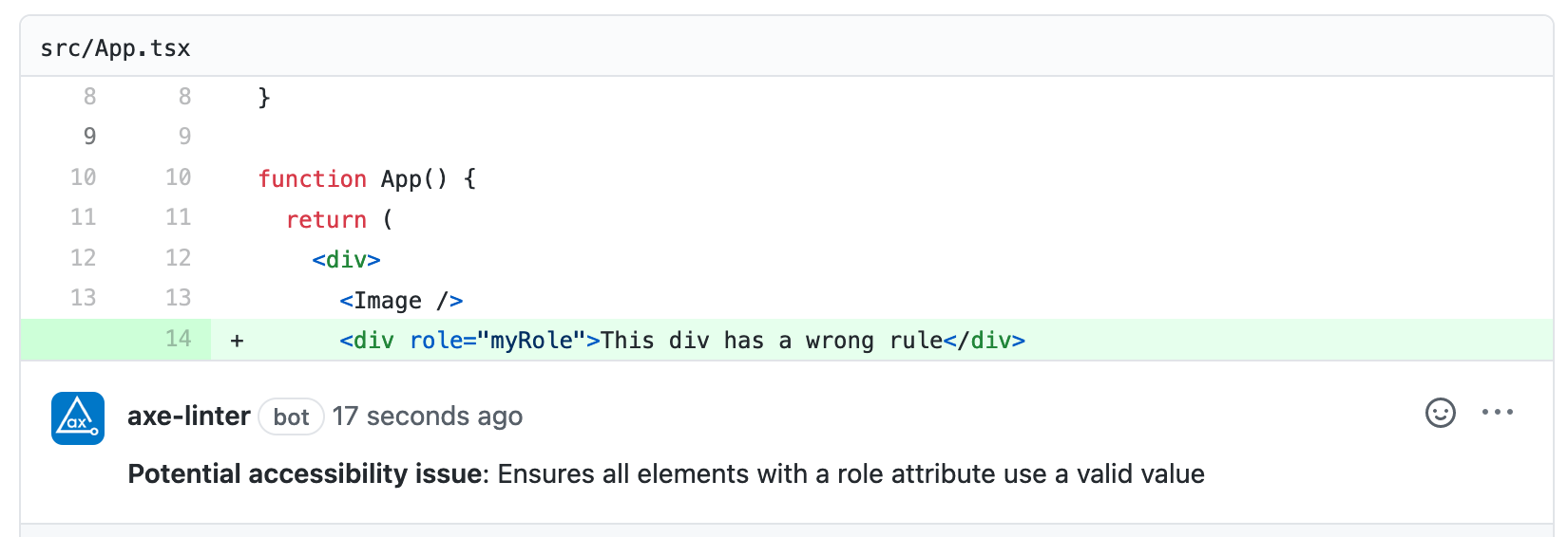 Automating The Accessibility Tests Of Your Source Code With Github Actions Adrián Bolonio