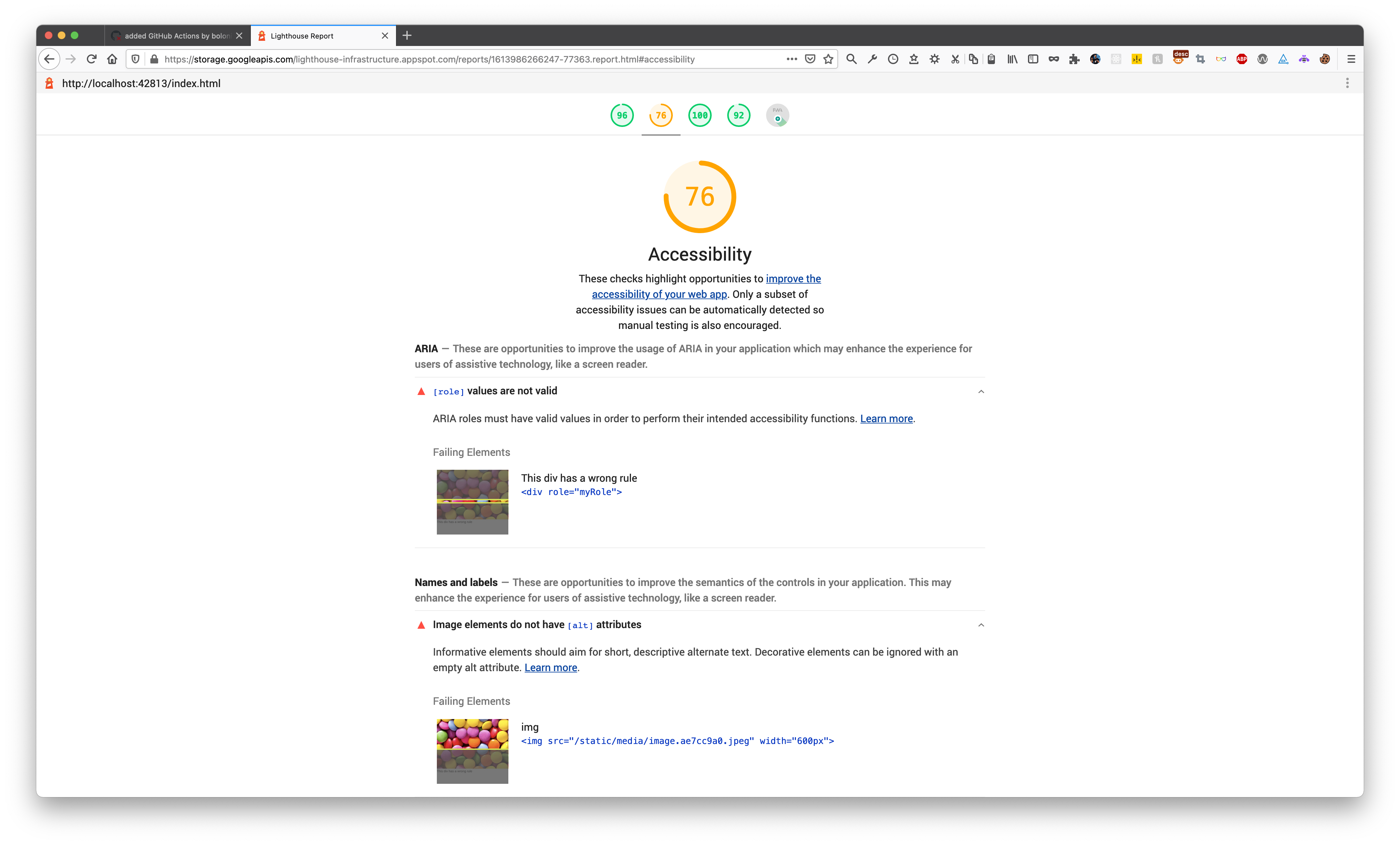 Automating The Accessibility Tests Of Your Source Code With Github Actions Adrián Bolonio
